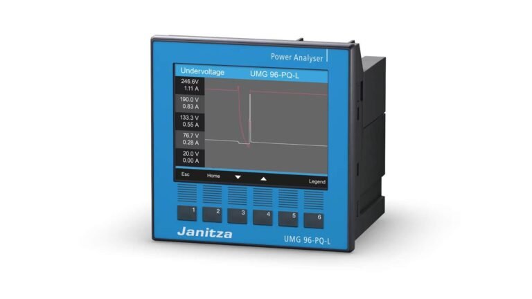 Janitza UMG 96-PQ-L-LP - Expendable Modular Power Analyzer